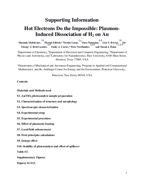 (PDF) Hot Electrons Do the Impossible: Plasmon-Induced Dissociation of ...