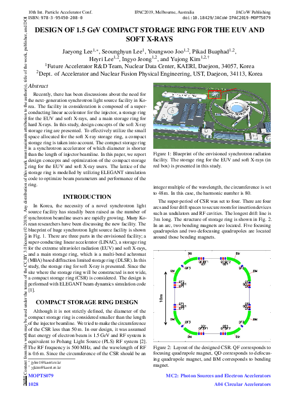 (PDF) Design of 1.5 GeV Compact Storage Ring for the EUV and Soft X-rays