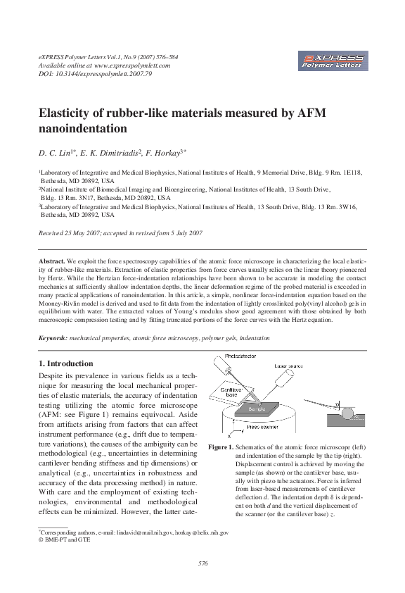 (PDF) Elasticity of rubber-like materials measured by AFM nanoindentation