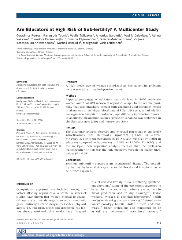 (PDF) Are Educators at High Risk of Sub-fertility? A Multicenter Study