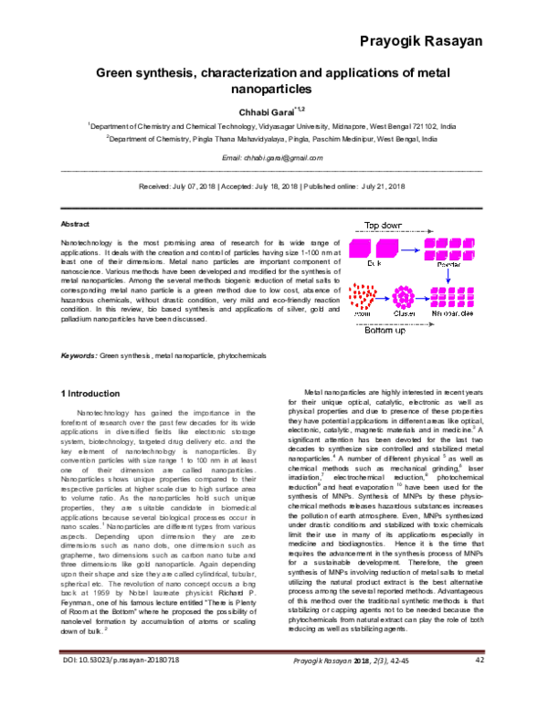 (PDF) Green synthesis, characterization and applications of metal nanoparticles