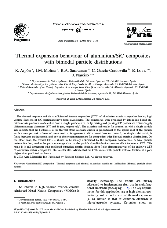 Pdf Thermal Expansion Behaviour Of Aluminium Sic Composites With Bimodal Particle