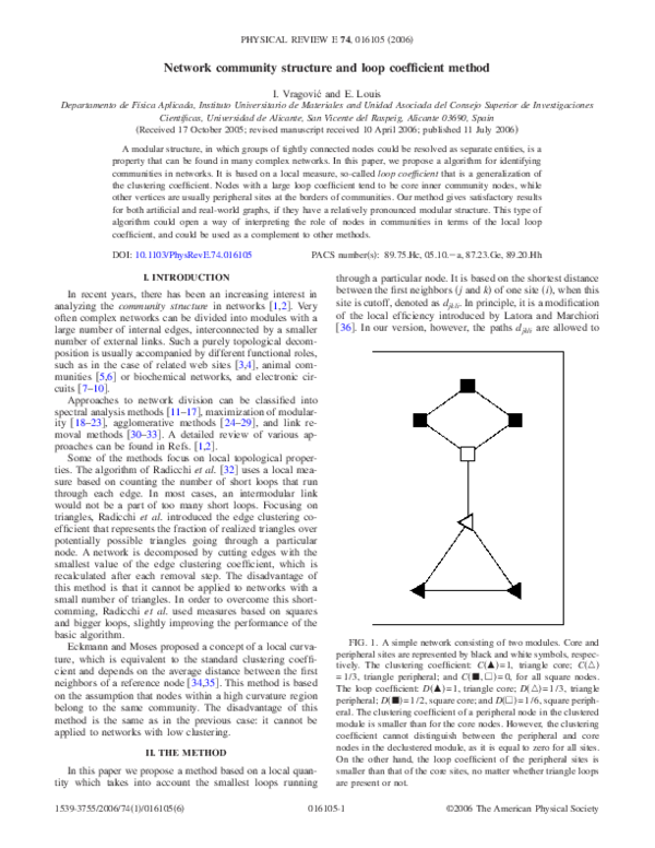 (PDF) Network community structure and loop coefficient method