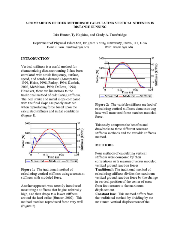 (PDF) A Comparison Of Four Methods Of Calculating Vertical Stiffness In ...