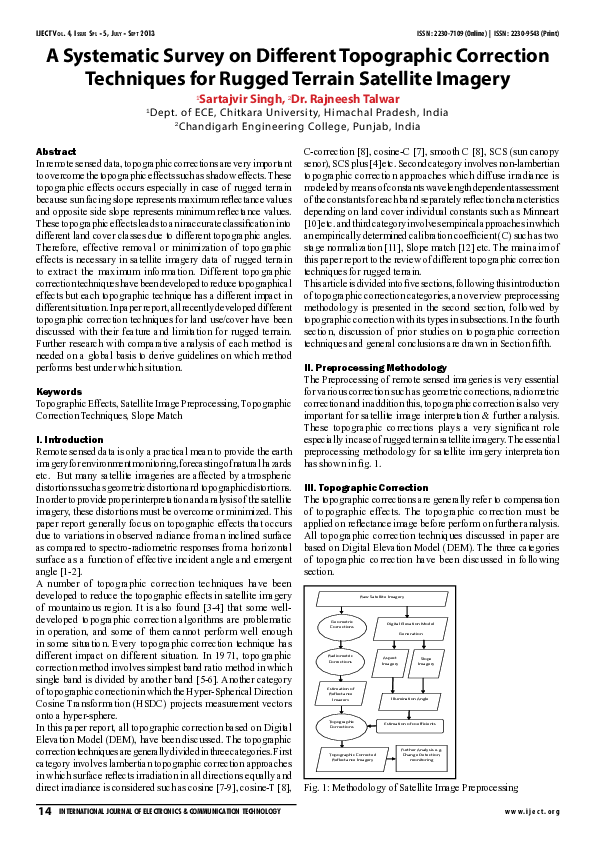 (PDF) A Systematic Survey on Different Topographic Correction ...