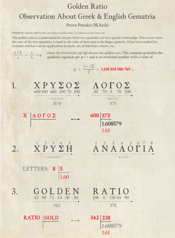 (PDF) Golden Ratio. Greek & English Gematria.