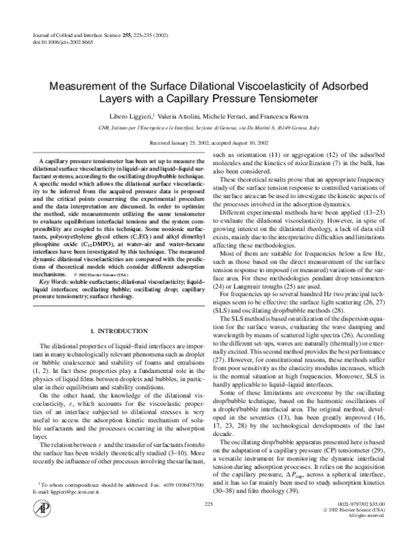 (PDF) Measurement of the Surface Dilational Viscoelasticity of Adsorbed ...