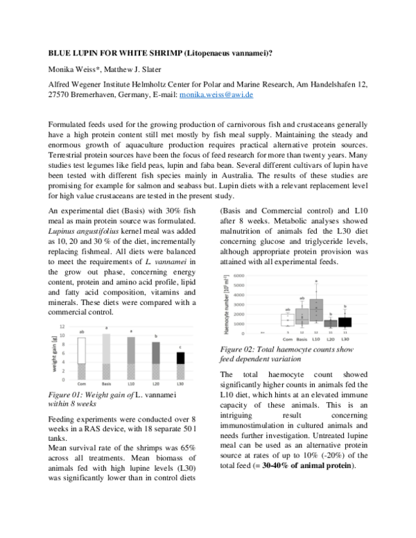 (PDF) Blue Lupin for White Shrimp (Litopenaeus vannamei)