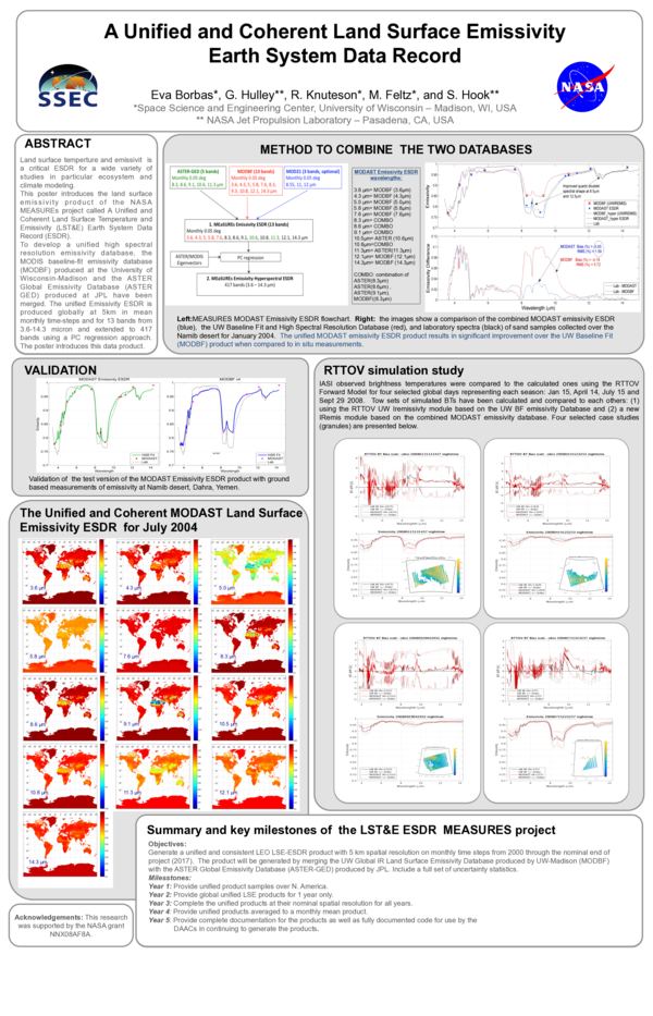 A Unified and Coherent Land Surface Emissivity Earth System Data Record