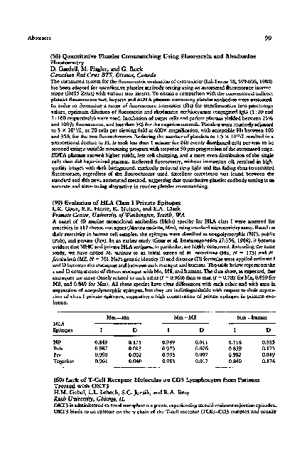 (PDF) Quantitative platelet crossmatching using fluorescein and ...