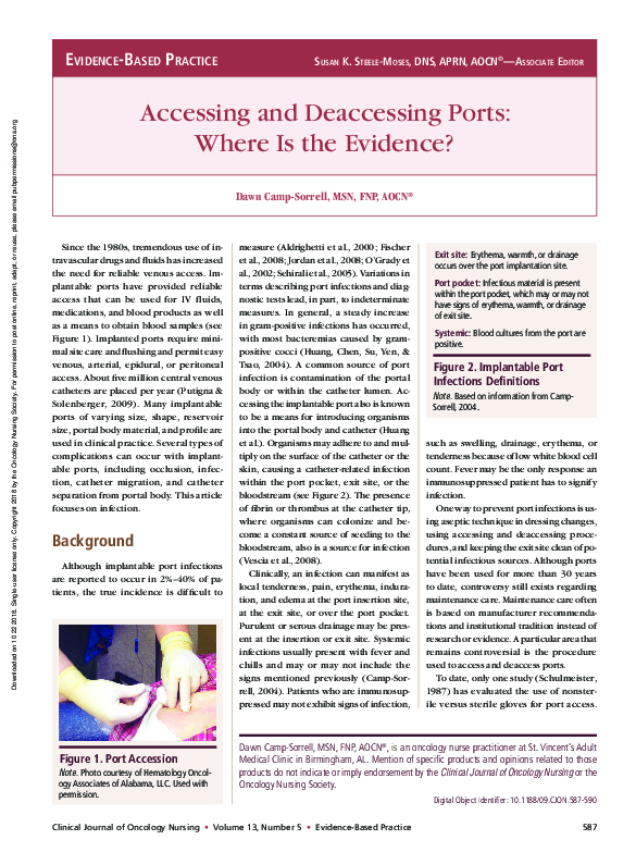 (PDF) Accessing and Deaccessing Ports: Where Is the Evidence?