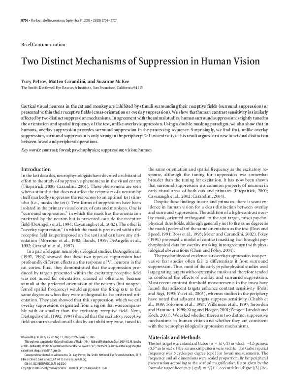 (PDF) Two Distinct Mechanisms of Suppression in Human Vision