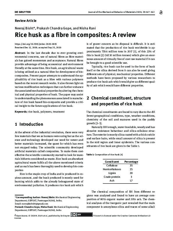 (PDF) Rice husk as a fibre in composites: A review