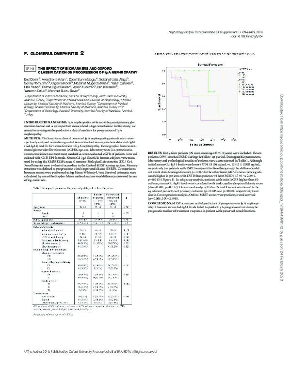 (PDF) SP148THE EFFECT OF BIOMARKERS AND OXFORD CLASSIFICATION ON ...