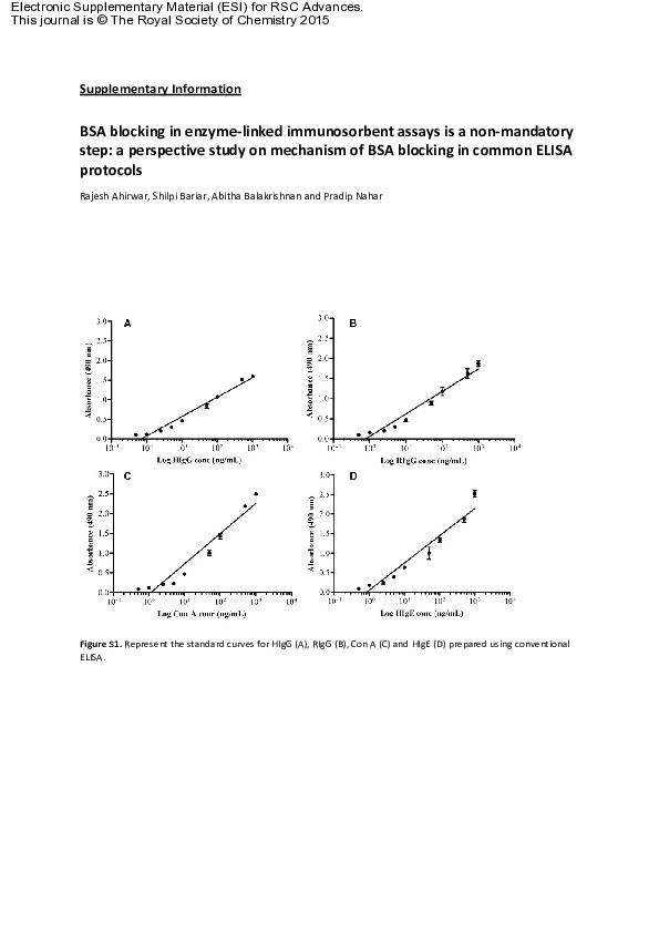 (PDF) BSA blocking in enzyme-linked immunosorbent assays is a non ...