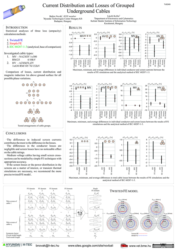 (PDF) Current Distribution and Losses of Grouped Underground Cables