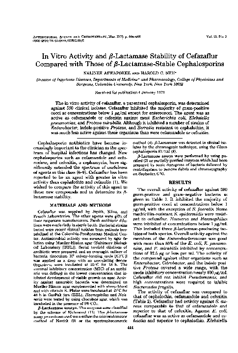 (PDF) In Vitro Activity and β-Lactamase Stability of Cefazaflur ...