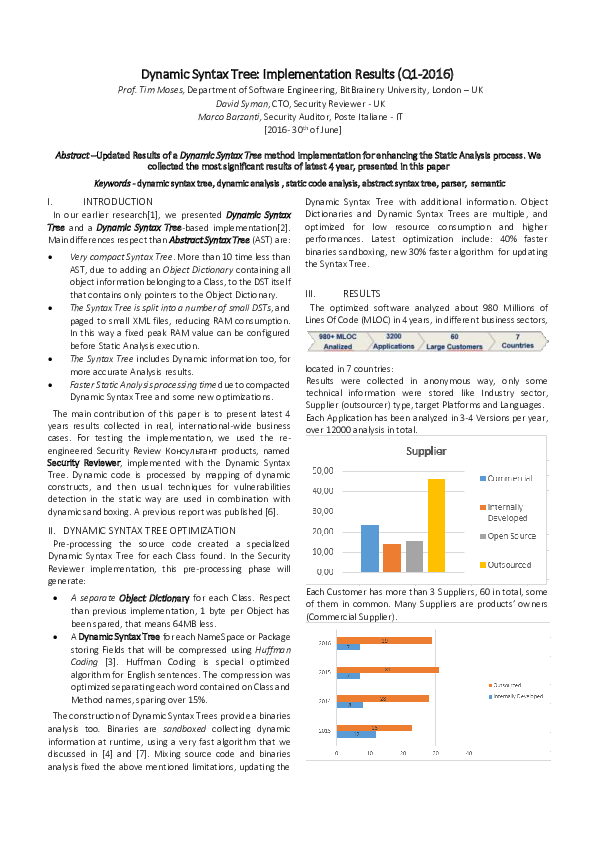 (PDF) Dynamic Syntax Tree: Implementation Results