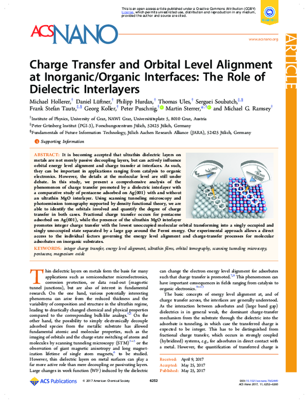 (PDF) Charge Transfer and Orbital Level Alignment at Inorganic/Organic ...