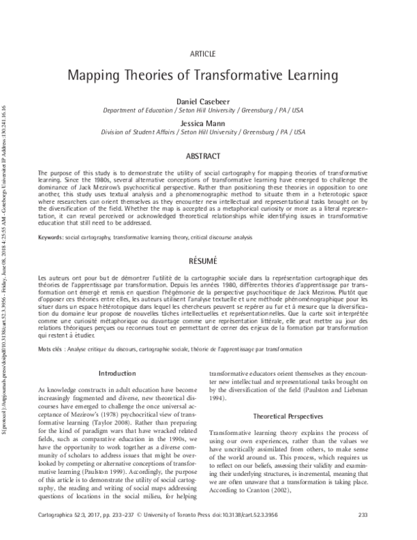 (PDF) Mapping Theories of Transformative Learning