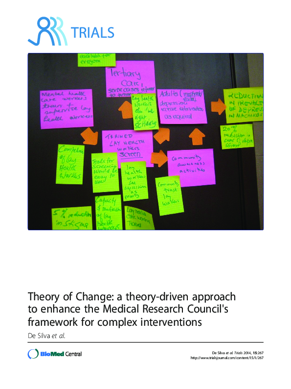 (PDF) Theory of Change: a theory-driven approach to enhance the Medical Research Council's ...
