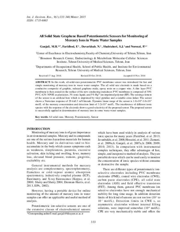 Pdf All Solid State Graphene Based Potentiometric Sensors Formonitoring Of Mercury Ions