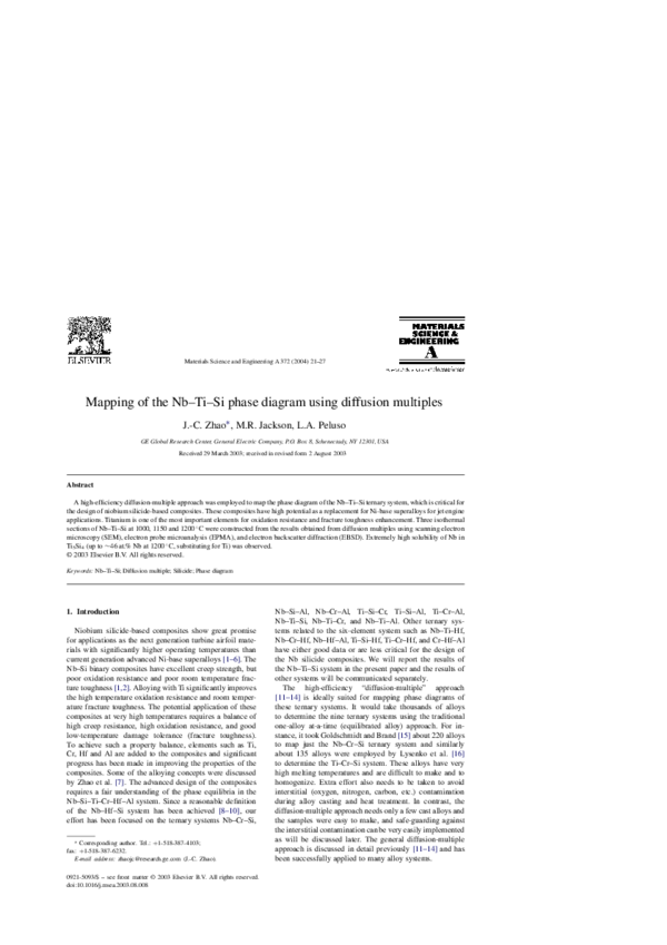 (PDF) Mapping of the Nb–Ti–Si phase diagram using diffusion multiples
