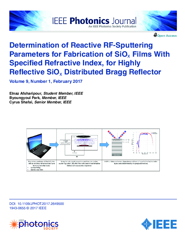 (PDF) Determination of Reactive RF-Sputtering Parameters for ...