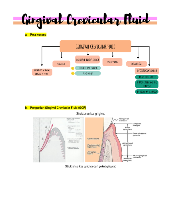 (PDF) Gingival Crevicular Fluid