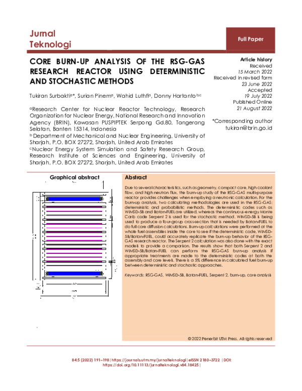 (PDF) Core Burn-Up Analysis of the RSG-Gas Research Reactor Using ...