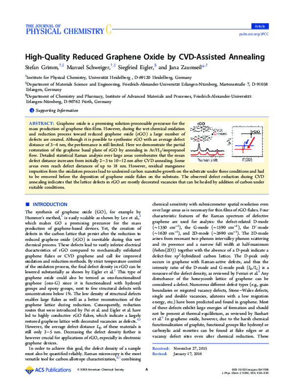 (PDF) High-Quality Reduced Graphene Oxide by CVD-Assisted Annealing