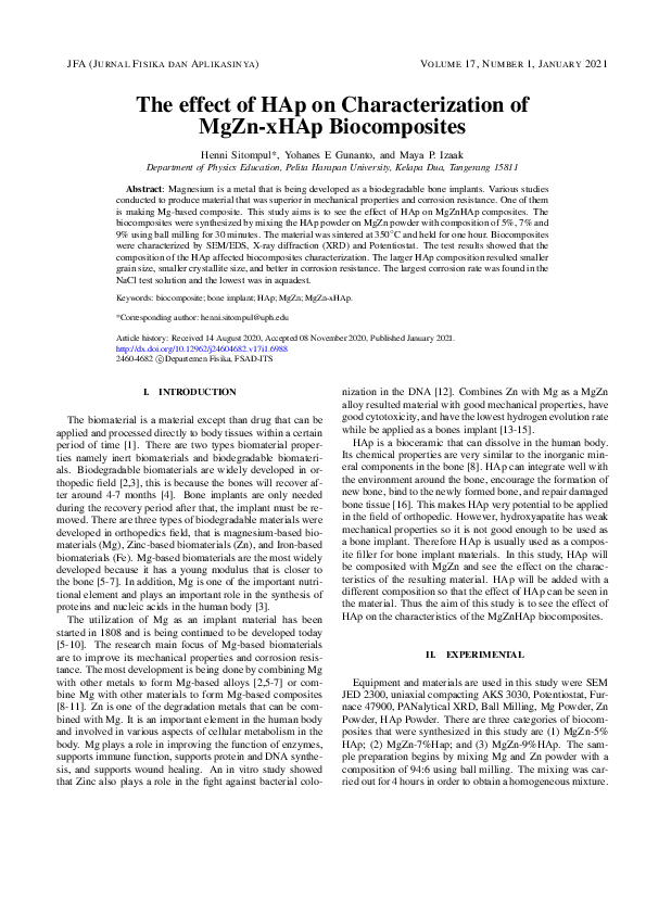 (PDF) Effect of HAp on Characterization of MgZn-xHAp Biocomposites