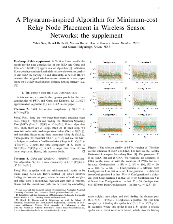 Pdf A Physarum Inspired Algorithm For Minimum Cost Relay Node Placement In Wireless Sensor