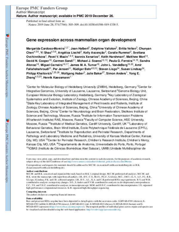 (PDF) Gene expression across mammalian organ development