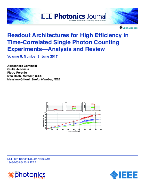 (PDF) Readout Architectures for High Efficiency in Time-Correlated Single Photon Counting ...