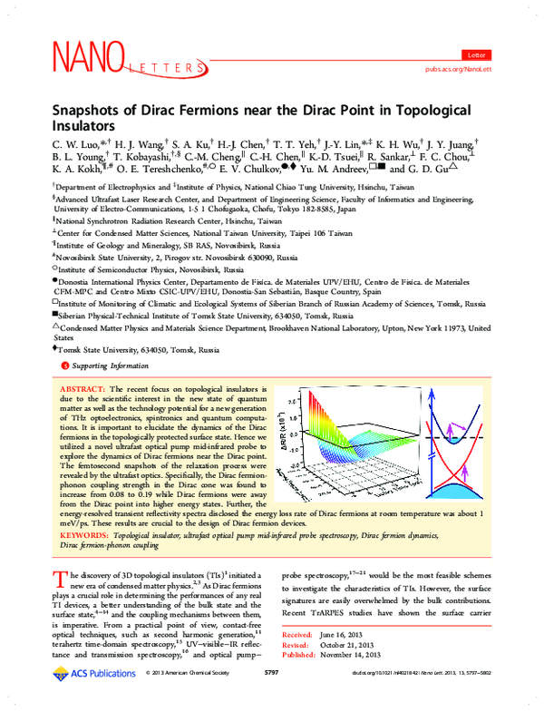 (PDF) Snapshots of Dirac Fermions near the Dirac Point in Topological Insulators