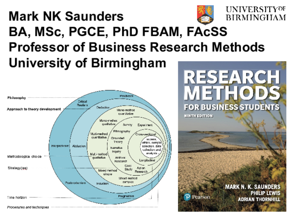 (PPT) Research methodologies and how they shape the research space