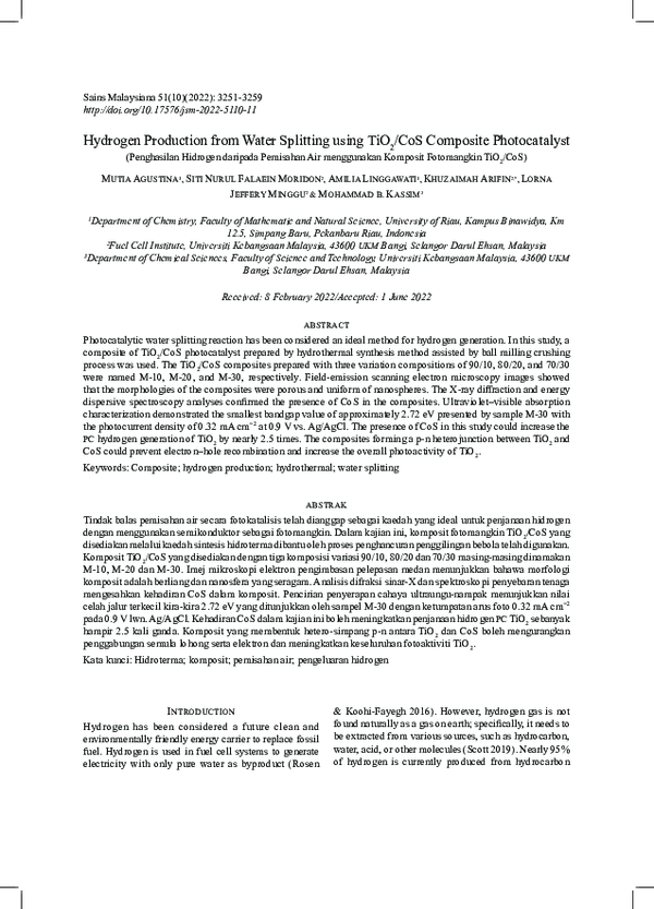 (PDF) Hydrogen Production from Water Splitting using TiO2/CoS Composite ...