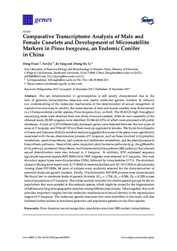 (PDF) Comparative Transcriptome Analysis of Male and Female Conelets and Development of ...