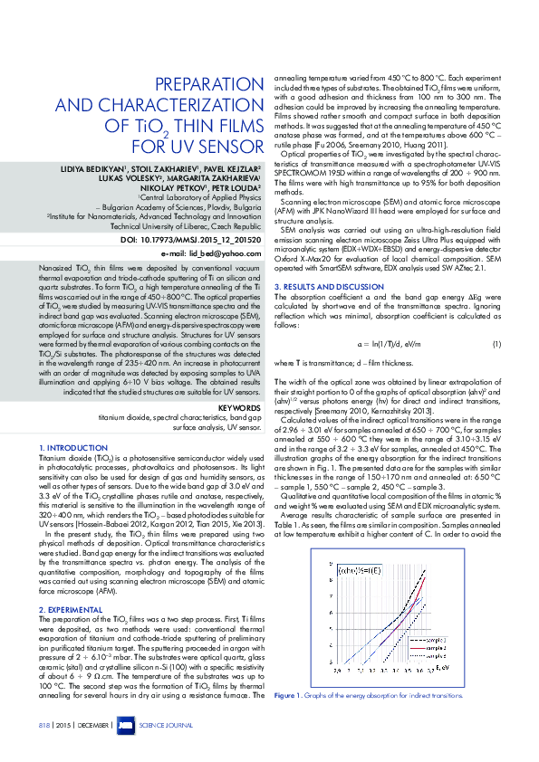 (PDF) Preparation and Characterization of TIO2 Thin Films for Uv Sensor
