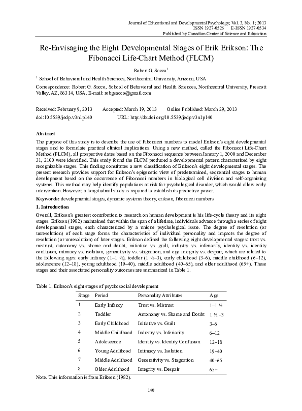 (PDF) Re-Envisaging the Eight Developmental Stages of Erik Erikson: The ...
