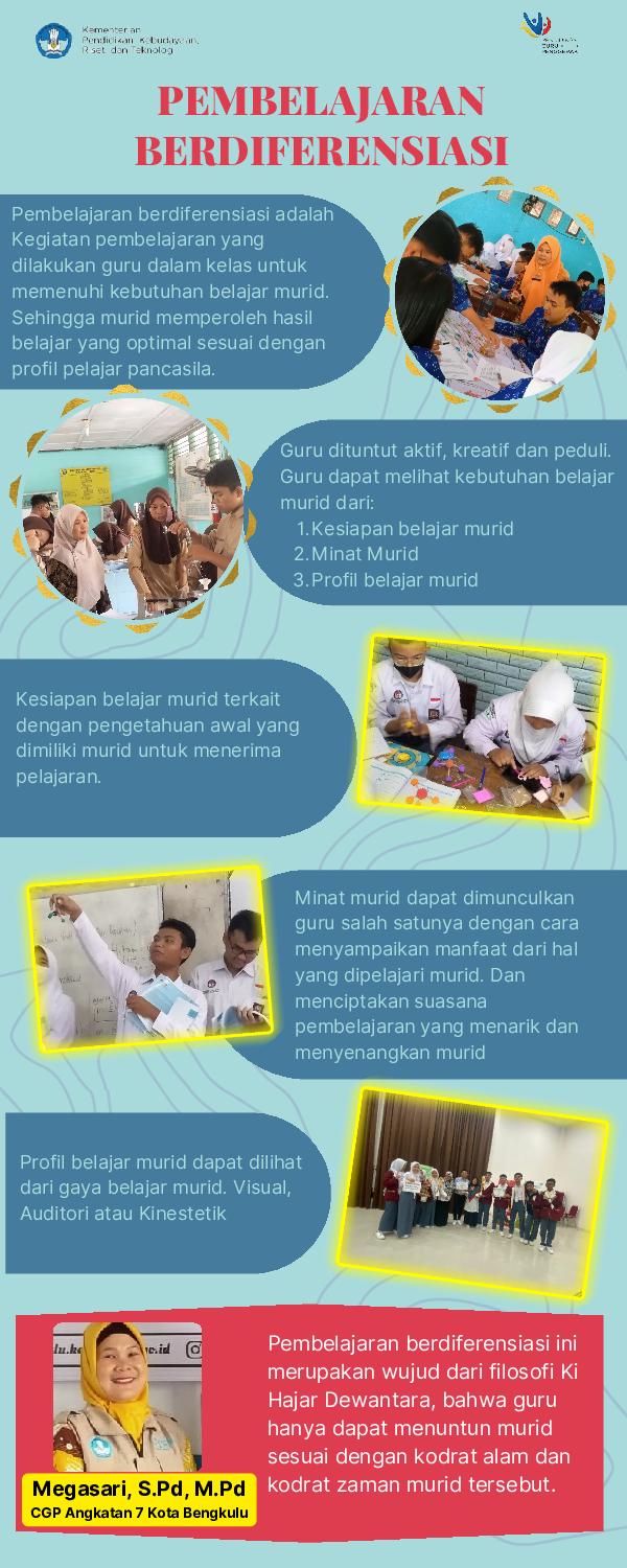 (PDF) Kesiapan belajar murid Minat Murid Profil belajar murid Guru dituntut aktif, kreatif dan ...