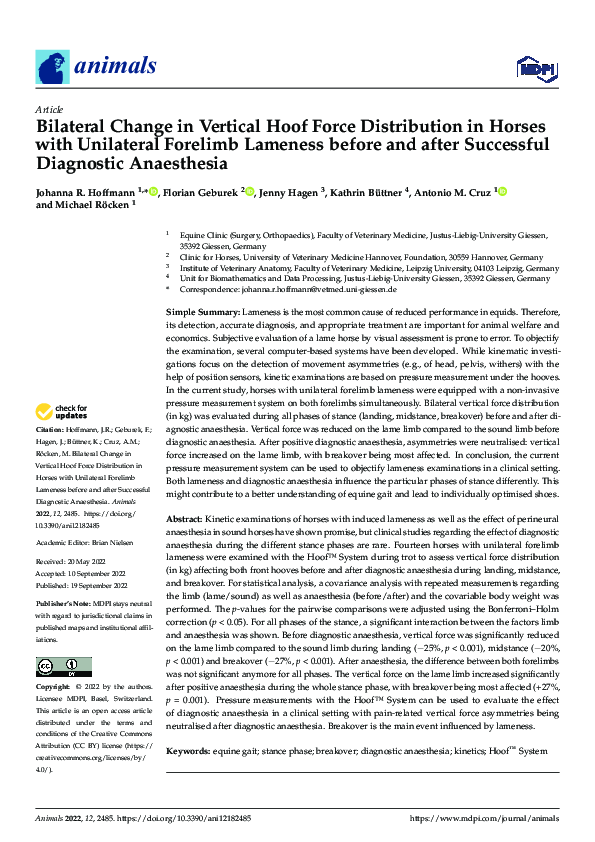 (PDF) Bilateral Change in Vertical Hoof Force Distribution in Horses ...