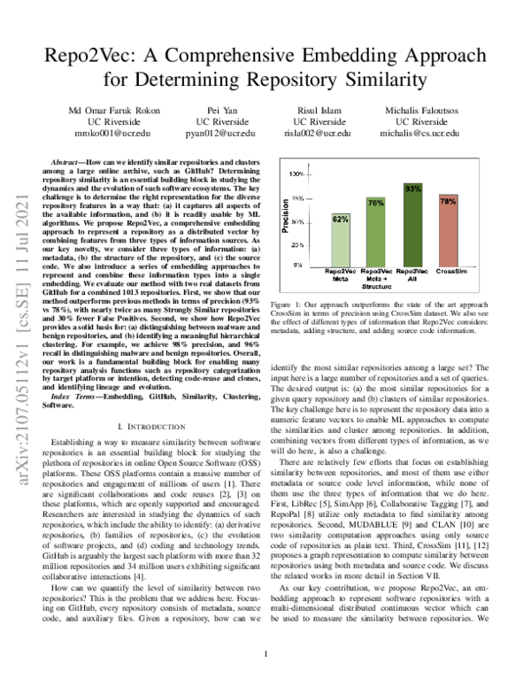 (PDF) Repo2Vec: A Comprehensive Embedding Approach for Determining Repository Similarity
