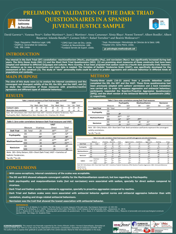 (PDF) Preliminary validation of the Dark Triad questionnaires in a ...