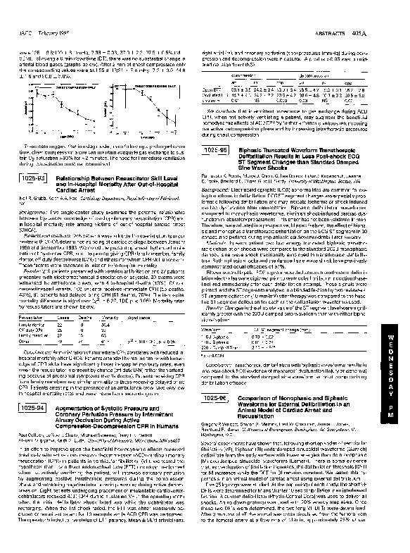 Pdf 1025 96 Comparison Of Monophasic And Biphasic Waveforms For External Defibrillation In An