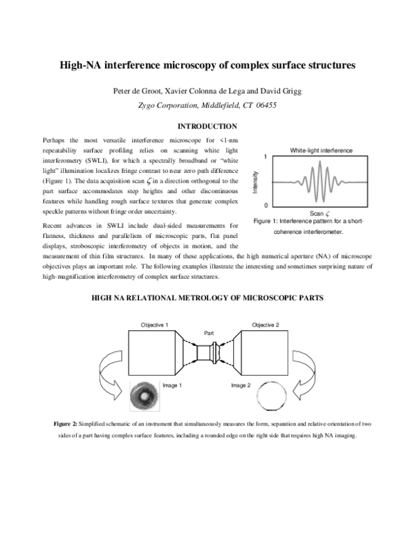 (PDF) High-NA interference microscopy of complex surface structures