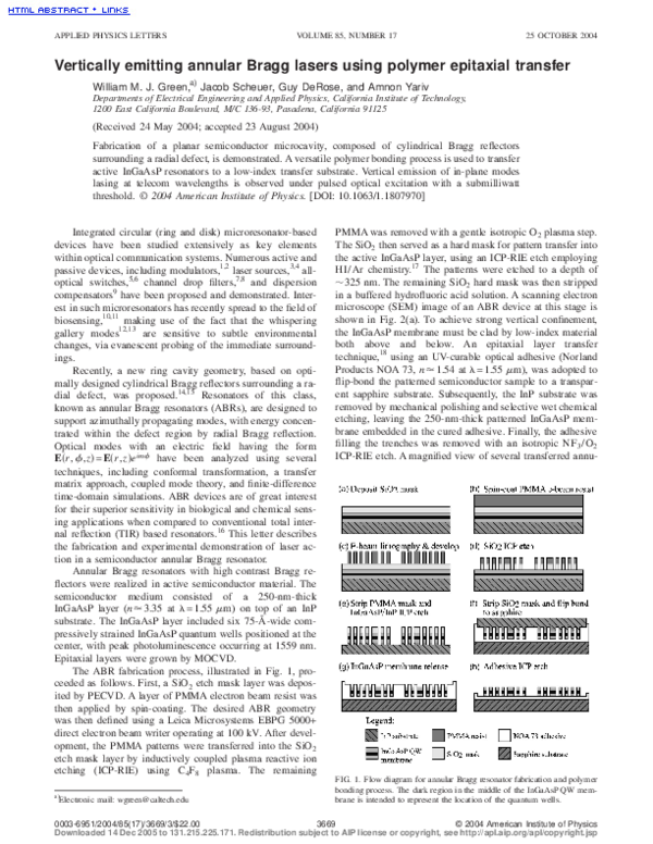 (PDF) Vertically emitting annular Bragg lasers using polymer epitaxial transfer