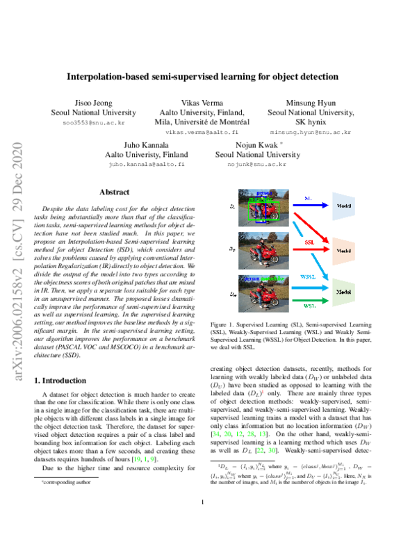 Pdf Interpolation Based Semi Supervised Learning For Object Detection
