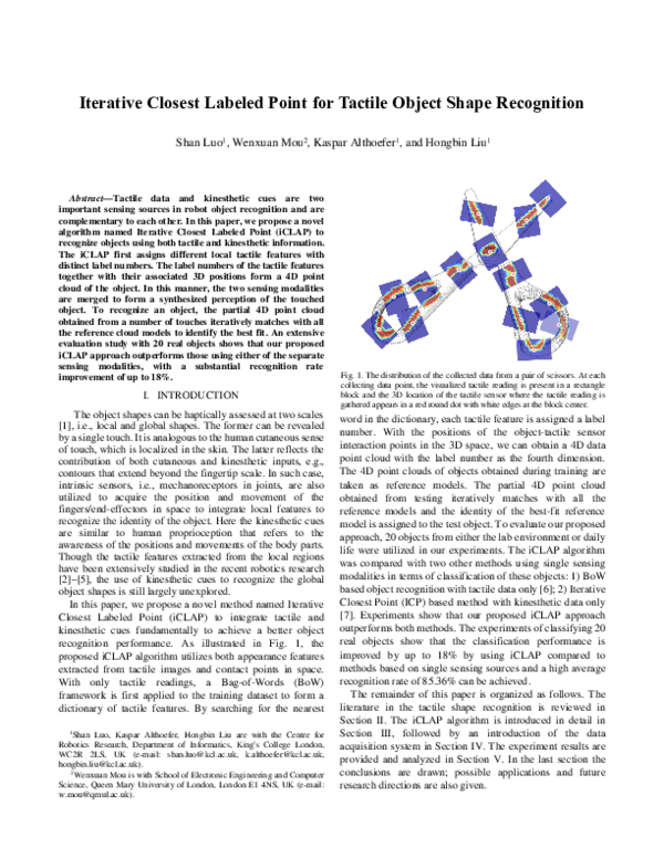 (PDF) iCLAP: Enhanced Tactile Object Recognition
